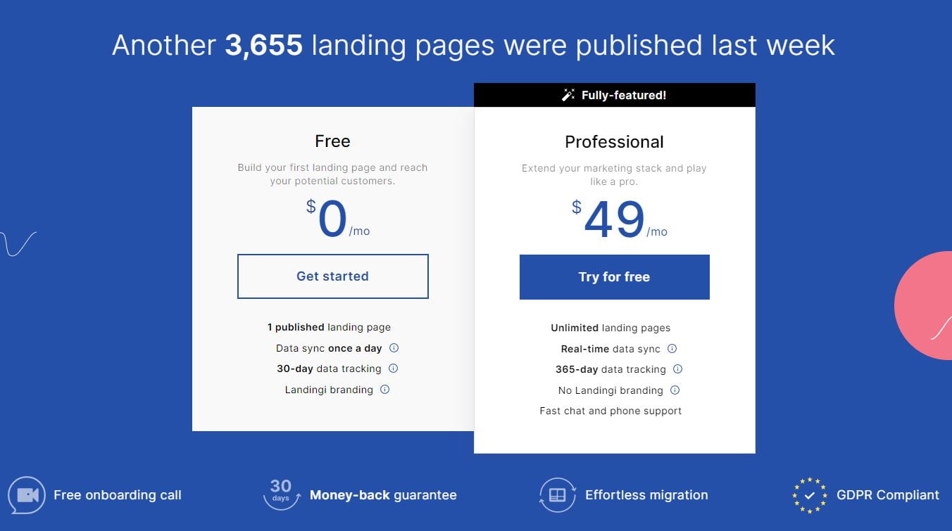 13 Best Landing Page Builders of 2023 for High-Converting Pages
