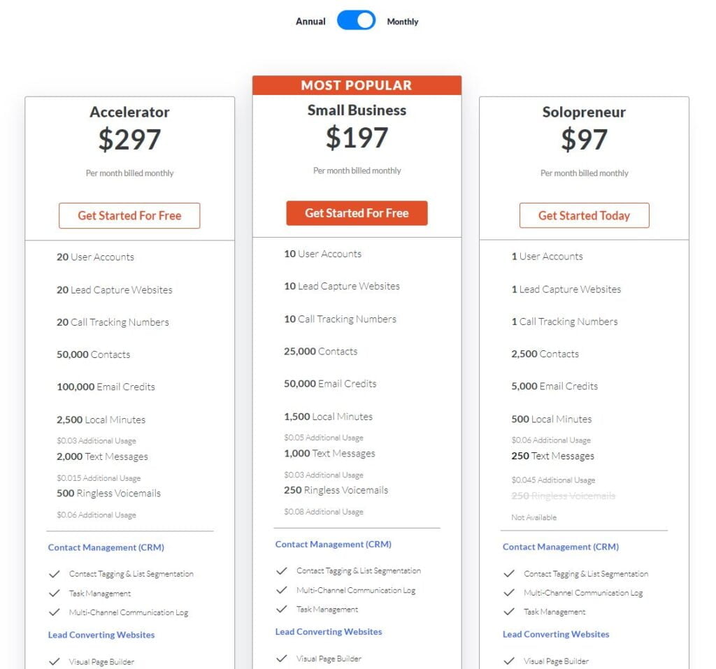 10 Best CRM for Real Estate Investors: Ranked and Reviewed